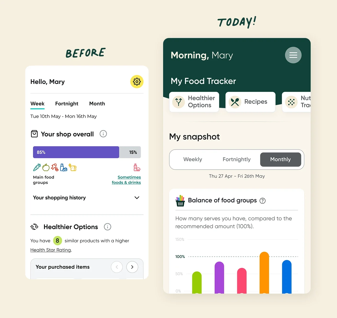 Meet the new and improved Food Tracker | Healthylife