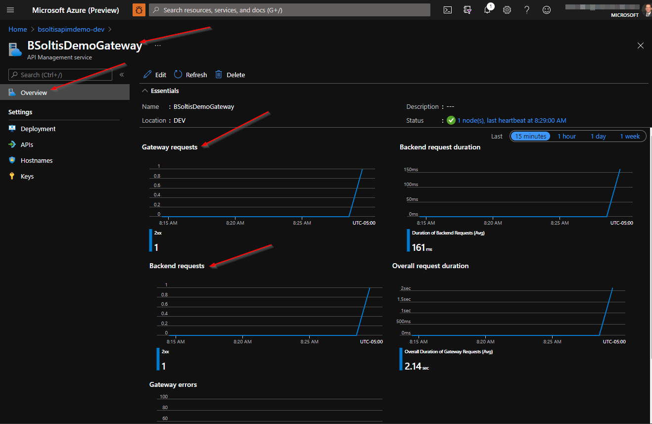 Deploying an Azure APIM Self-Hosted Gateway - Soltisweb