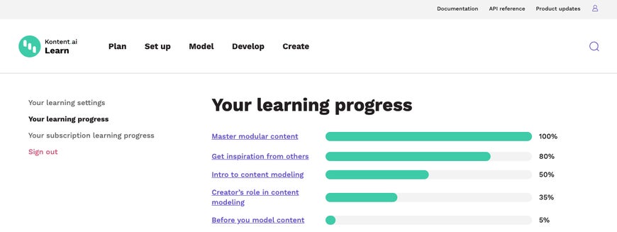 E-learning report | Kontent.ai Learn