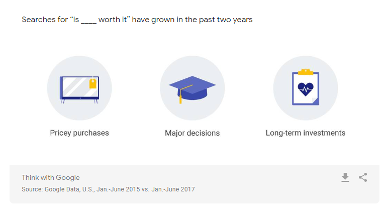 Format content semantically, not visually | Kontent.ai Learn