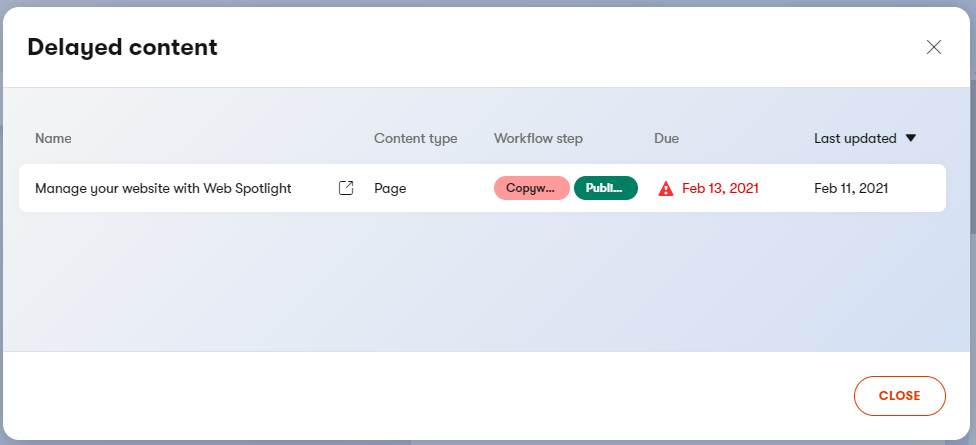 Keep your content production on track | Kontent.ai Learn