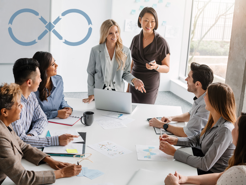 Middle manager training and leadership development | DDI