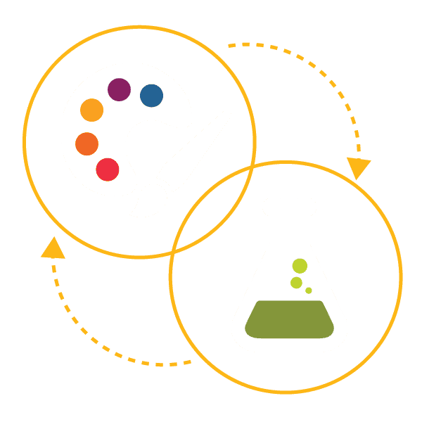 Experience targeted Selection®, the most accurate interviewing system ...