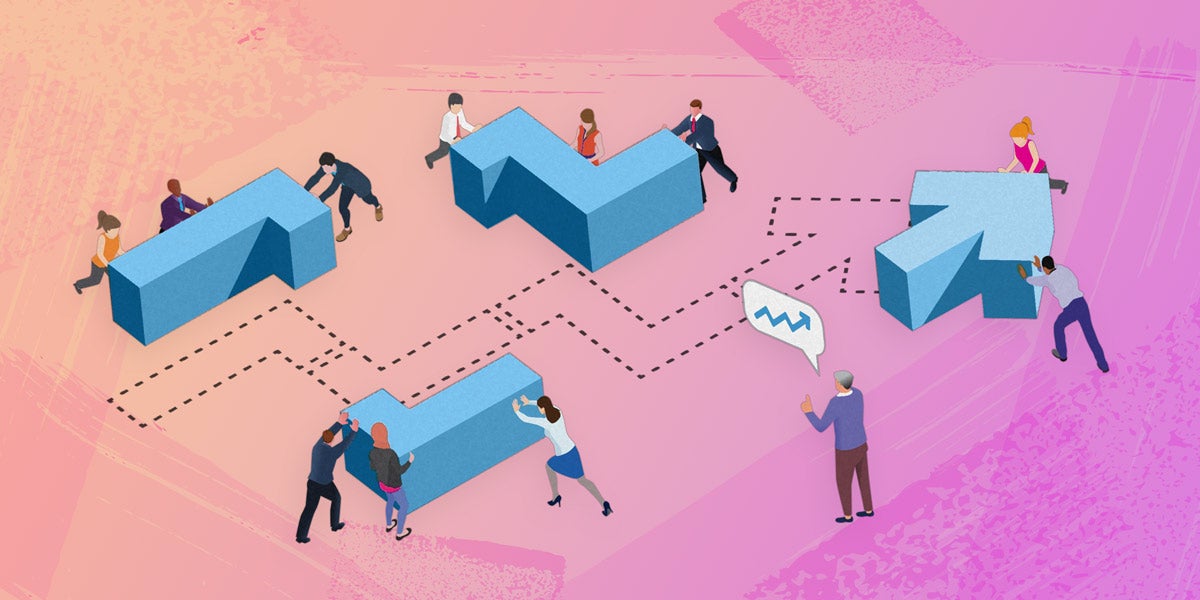 Measuring the Impact of Leadership on Employee Engagement | DDI