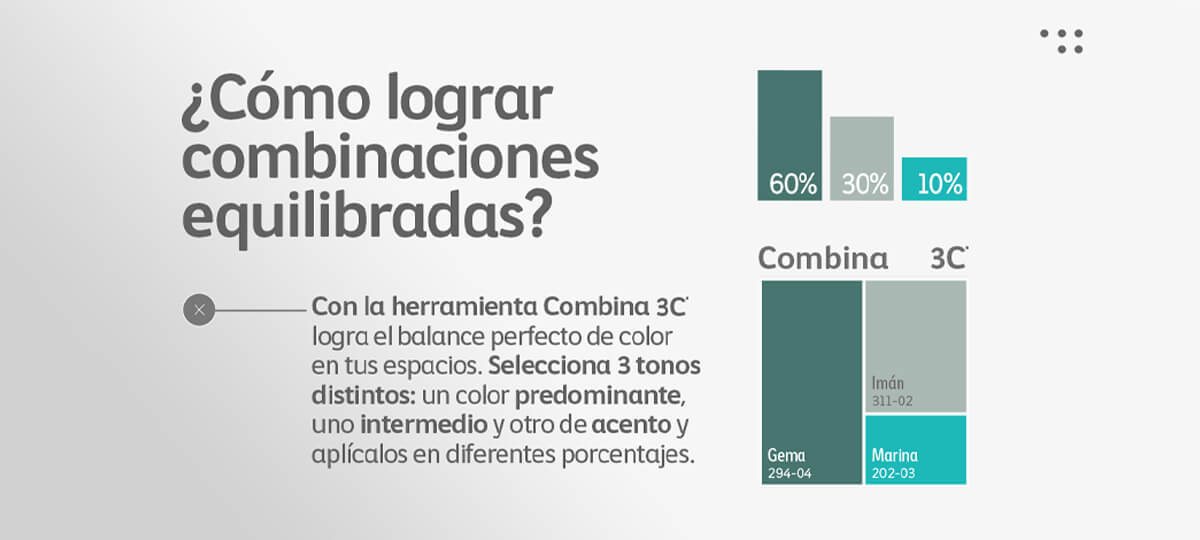 Círculo cromático. Aprende a combinar