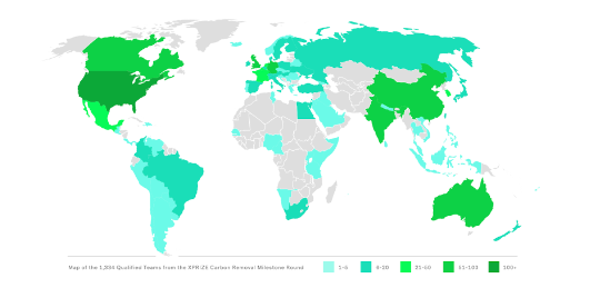 2024 Carbon Removal Outlook: How XPRIZE Teams are Transformi