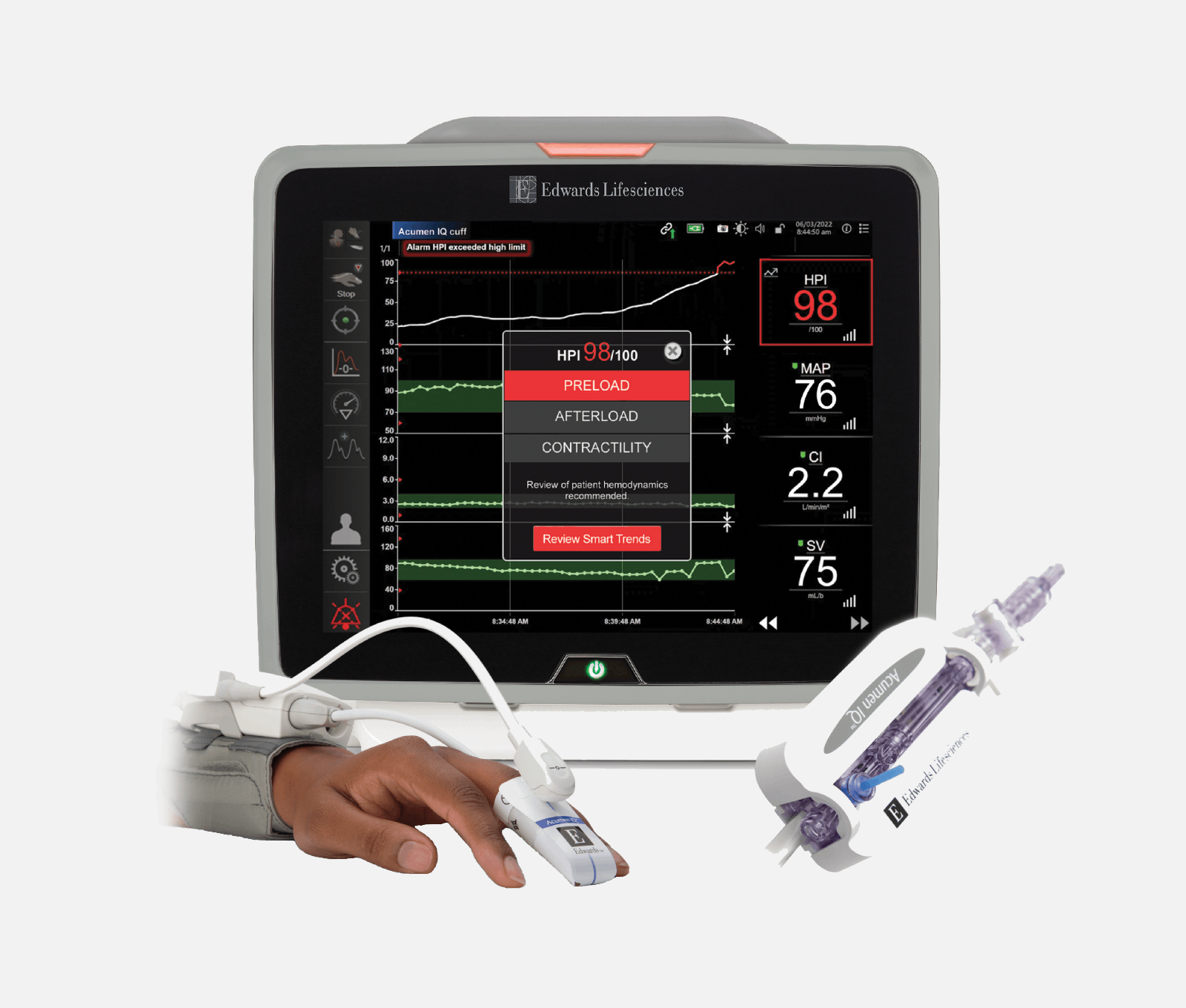 Clinical evidence: Acumen Hypotension Prediction Index (HPI) Software ...