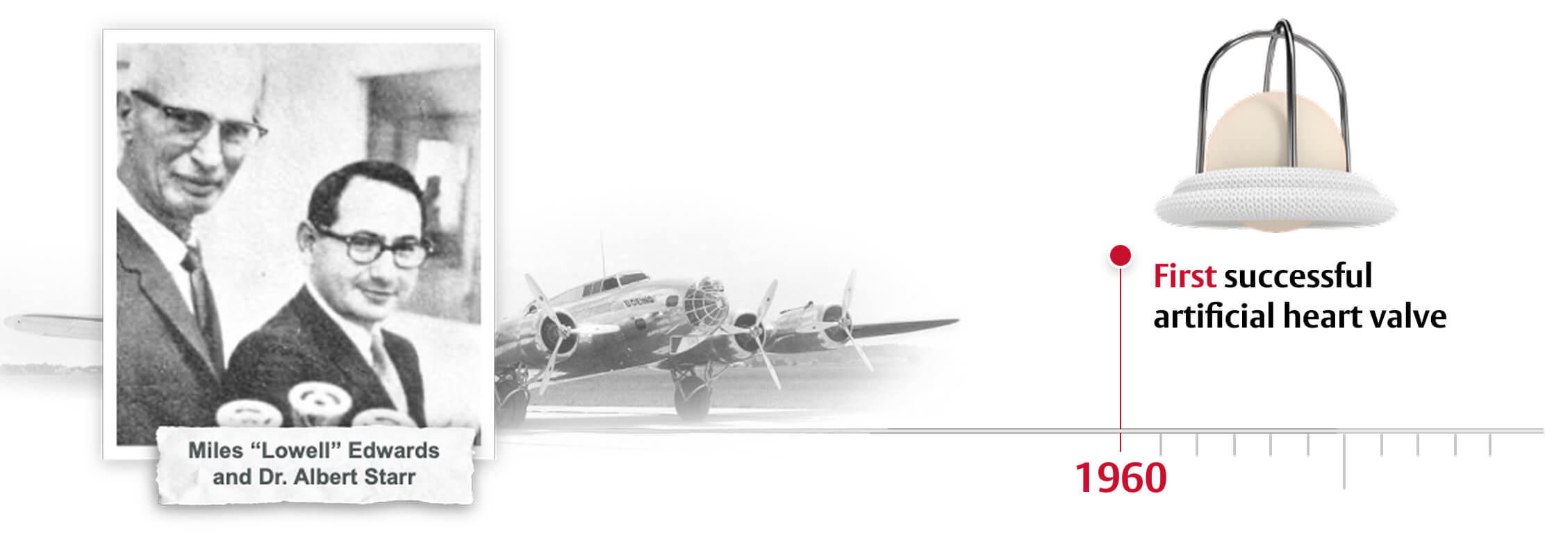 The EVOQUE Innovation Story | Edwards Lifesciences