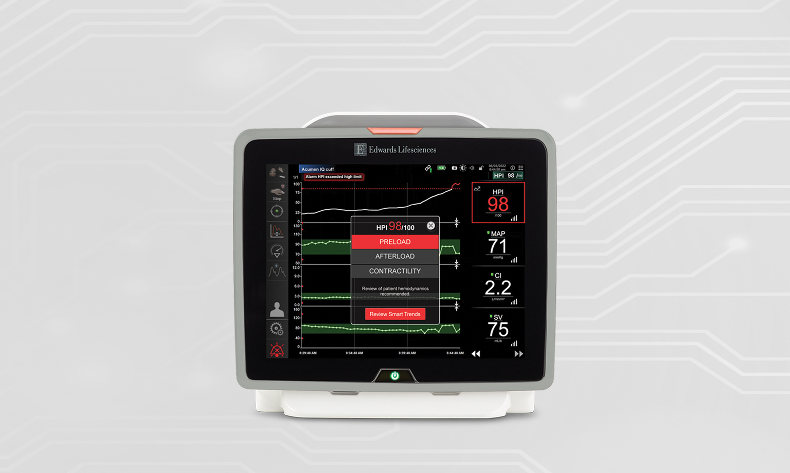 Clinical evidence: Acumen Hypotension Prediction Index (HPI) Software ...