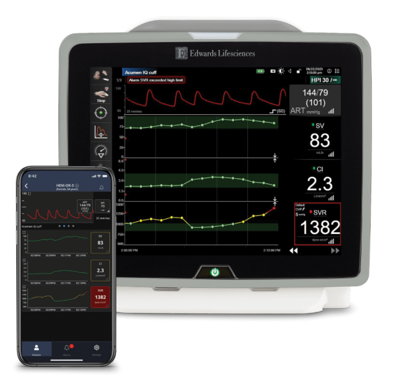 HemoSphere | Edwards Lifesciences
