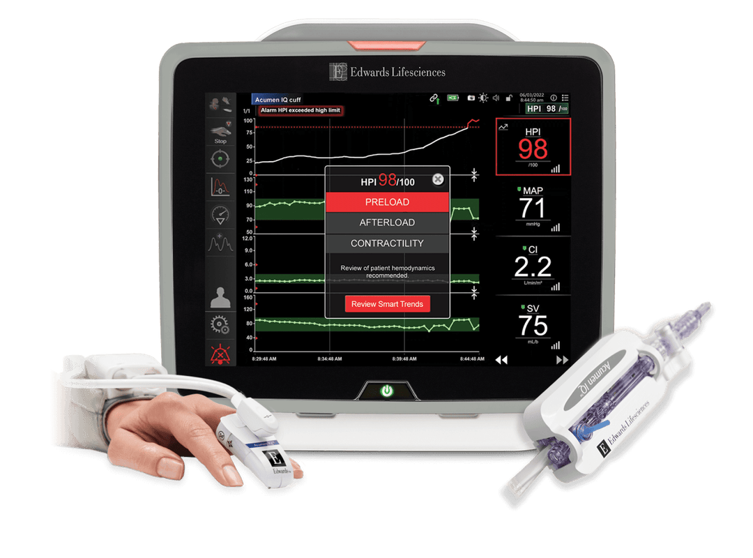 Clinical evidence: Acumen Hypotension Prediction Index (HPI) Software ...