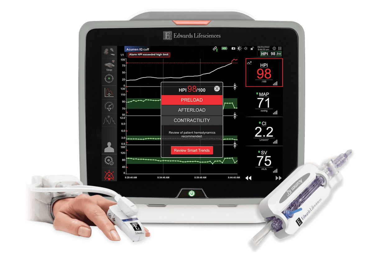 Clinical evidence: Acumen Hypotension Prediction Index (HPI) Software ...