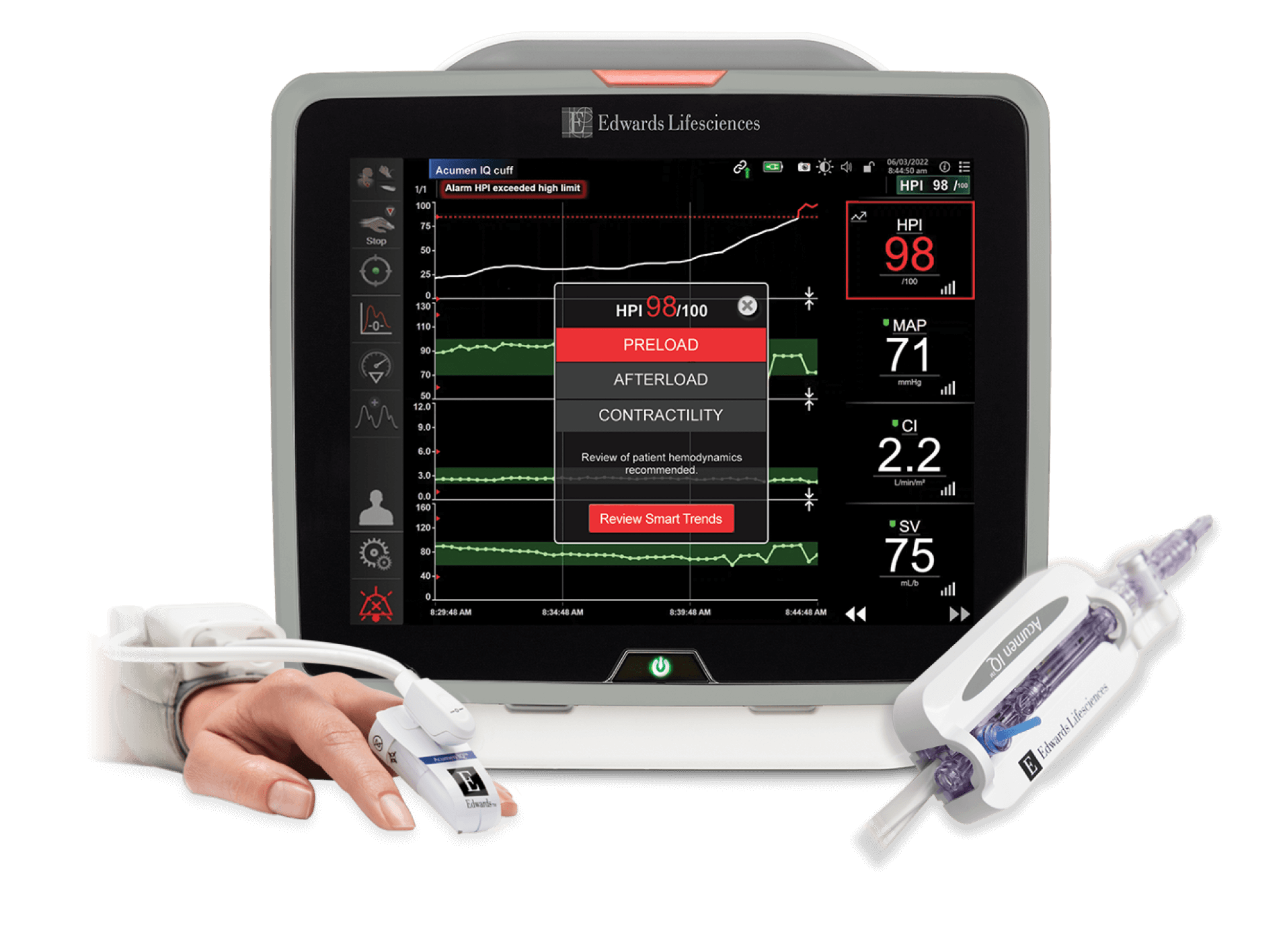 Clinical evidence: Acumen Hypotension Prediction Index (HPI) Software ...