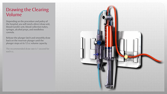 Closed Blood Sampling | Edwards Lifesciences