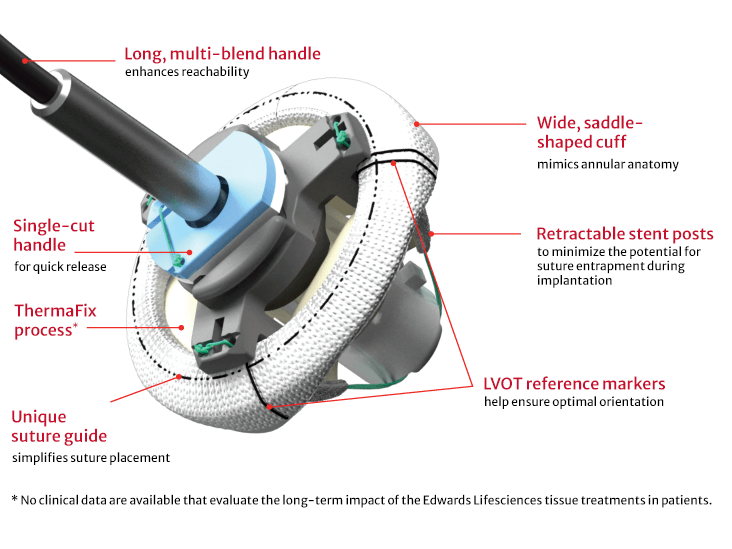 Mitral Pericardial Valve | Edwards Lifesciences