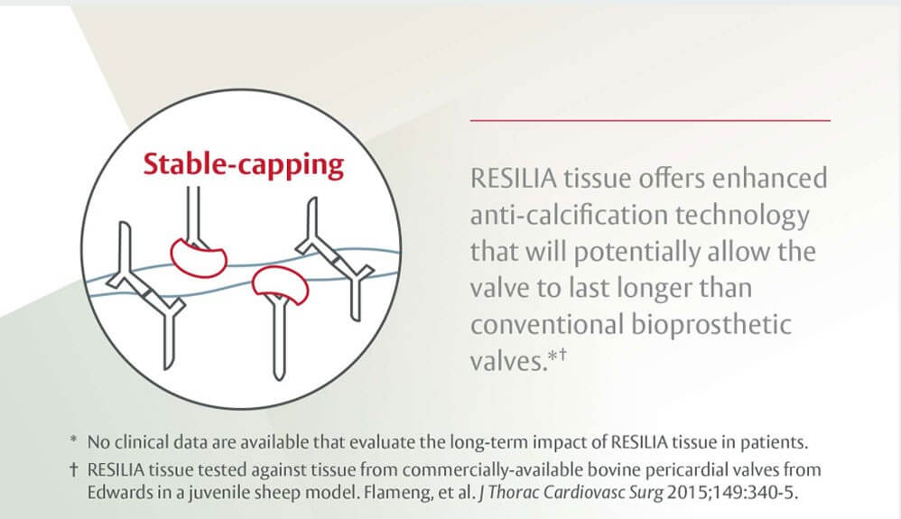 RESILIA tissue | Edwards Lifesciences