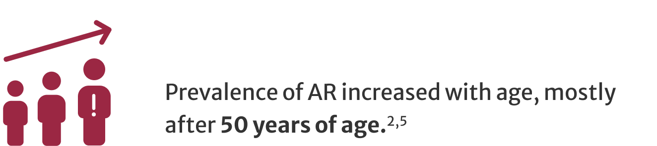 Aortic Regurgitation | Edwards Lifesciences