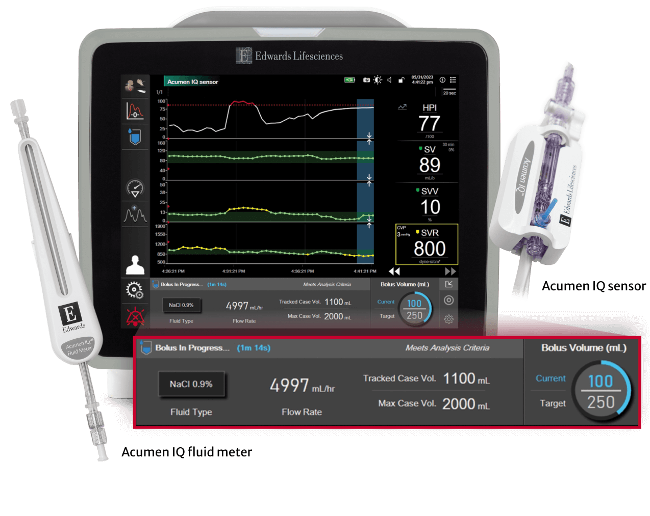 Acumen Assisted Fluid Management software | Edwards Lifesciences