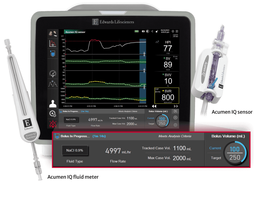 Acumen Assisted Fluid Management software | Edwards Lifesciences