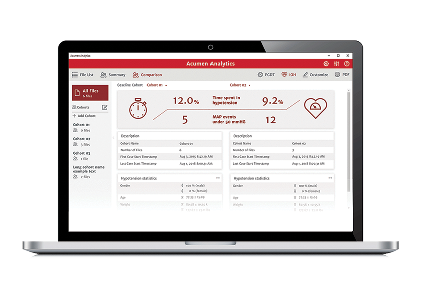 Acumen Assisted Fluid Management software | Edwards Lifesciences