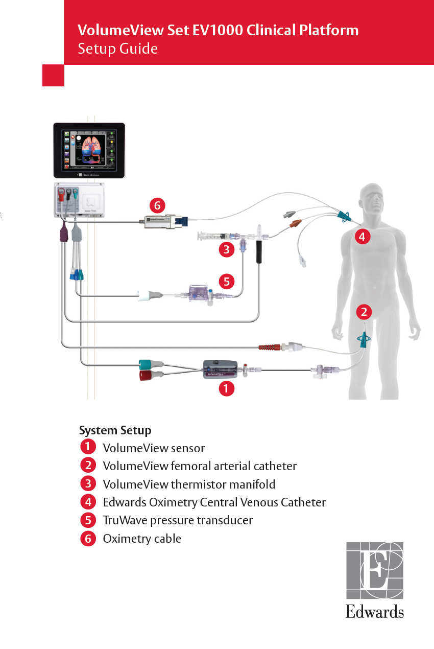 VolumeView System | Edwards Lifesciences