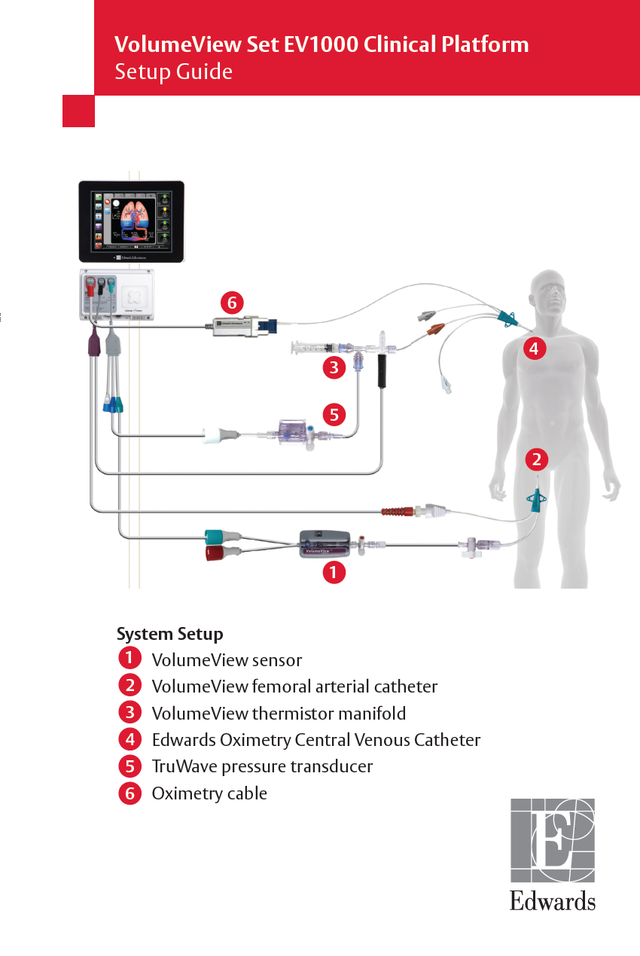 VolumeView System | Edwards Lifesciences