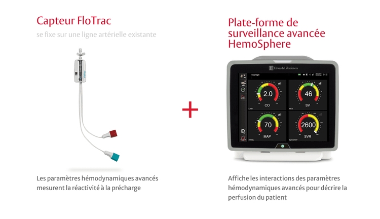 Capteur FloTrac | Edwards Lifesciences