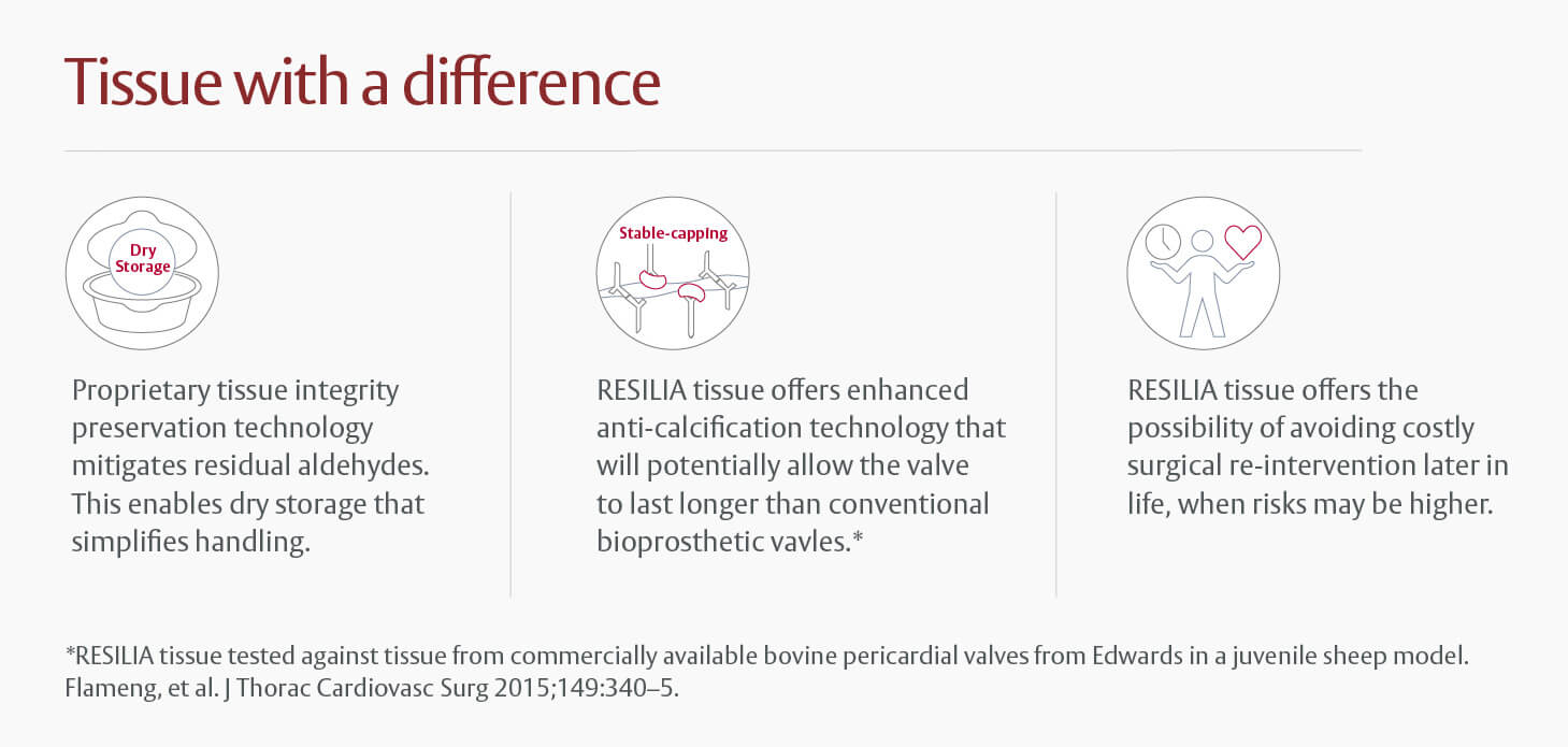 The power of RESILIA tissue | Edwards Lifesciences