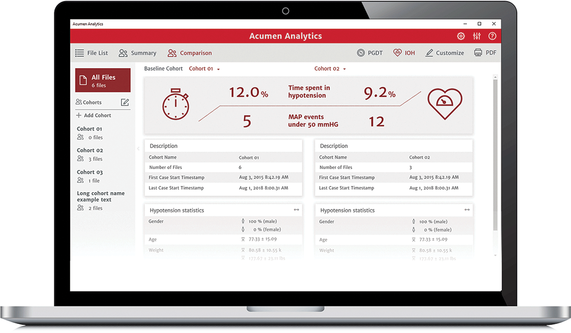 Acumen Analytics Software | Edwards Lifesciences