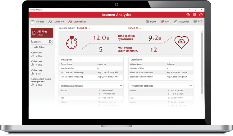 Acumen Analytics Software | Edwards Lifesciences