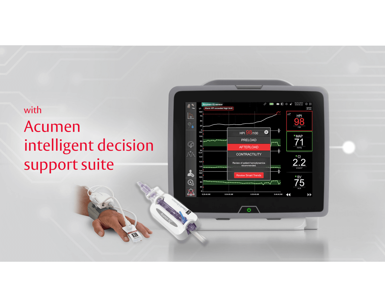 Acumen IQ cuff | Edwards Lifesciences