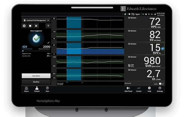 HemoSphere Alta monitor | Edwards Lifesciences