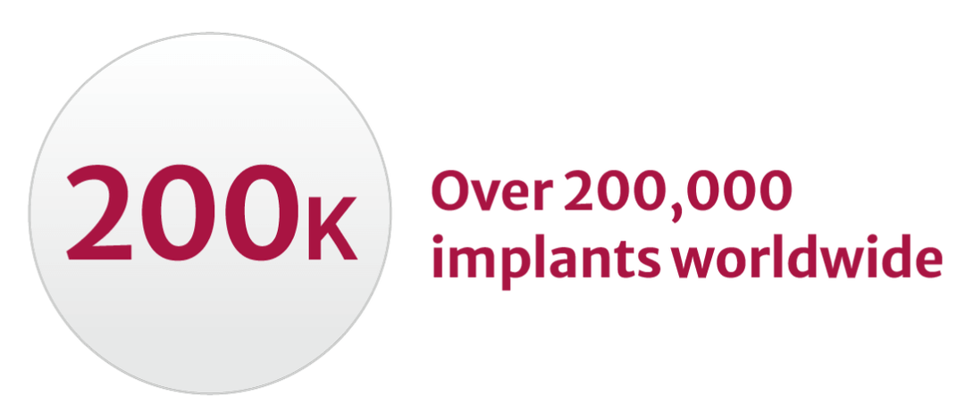 Consider RESILIA tissue valves | Edwards Lifesciences