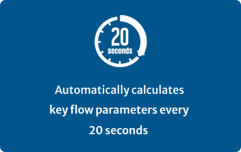 Philips Flotrac | Edwards Lifesciences