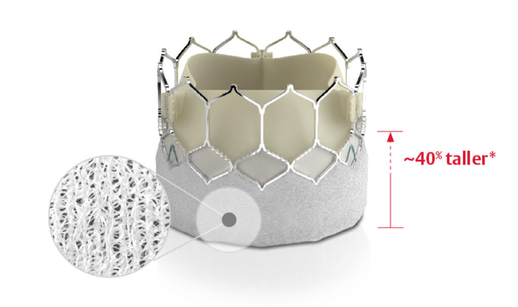 Transcatheter SAPIEN 3 Ultra | Edwards Lifesciences