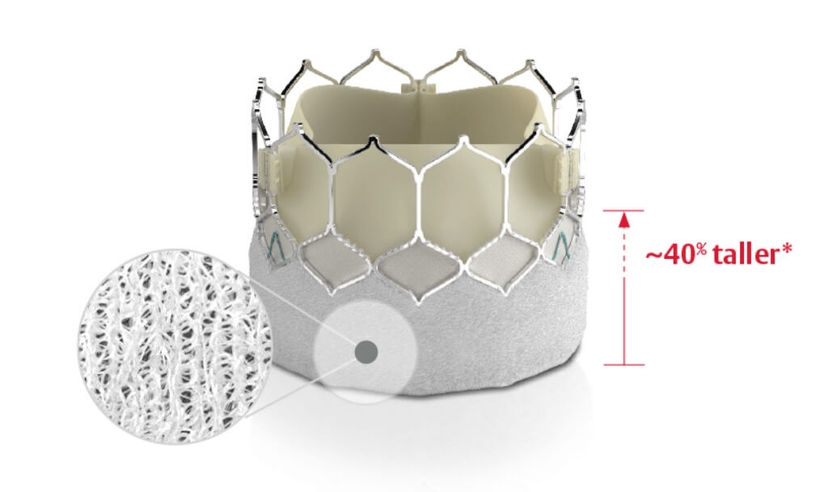 Transcatheter SAPIEN 3 Ultra | Edwards Lifesciences