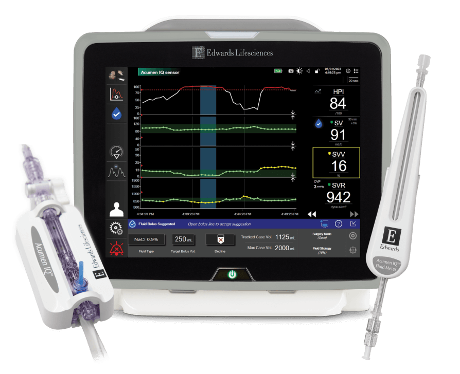 Fluid Management | Edwards Lifesciences