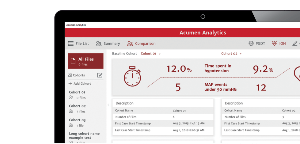 Acumen IQ sensor | Edwards Lifesciences