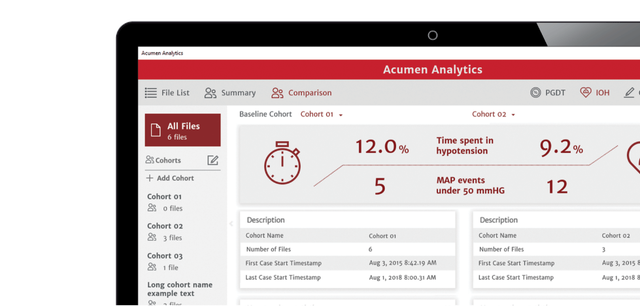 Acumen IQ sensor | Edwards Lifesciences