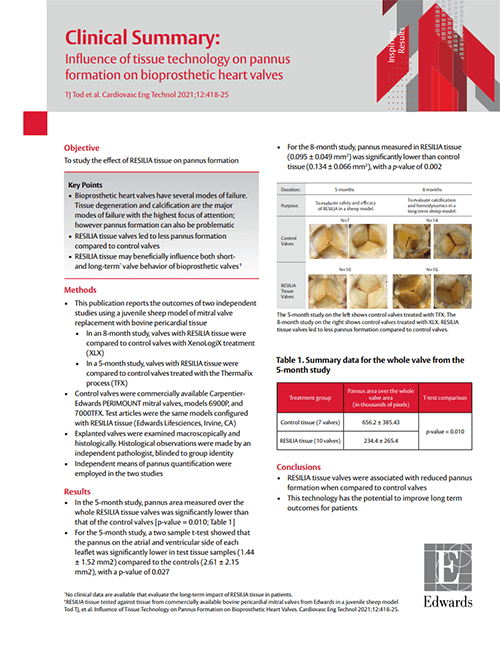 Inspiring results | Edwards Lifesciences