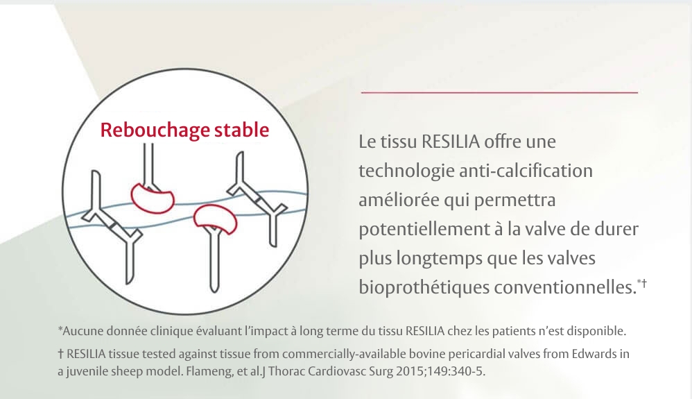 Tissu RESILIA | Edwards Lifesciences