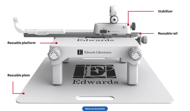 EVOQUE Tricuspid Valve Replacement | Edwards Lifesciences