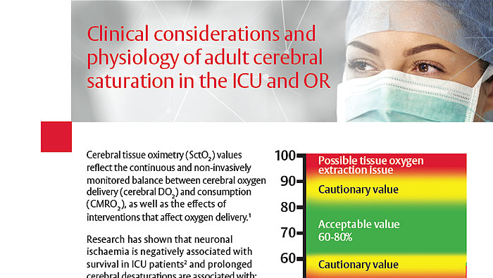 ForeSight tissue oximetry sensor | Edwards Lifesciences