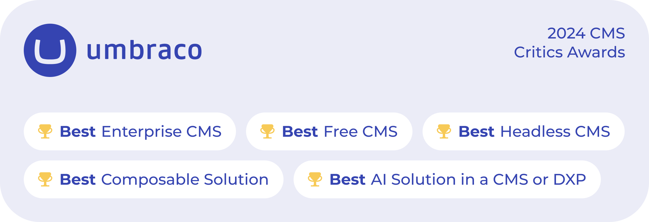 Umbraco awarded Best CMS 2024 | Zeroseven