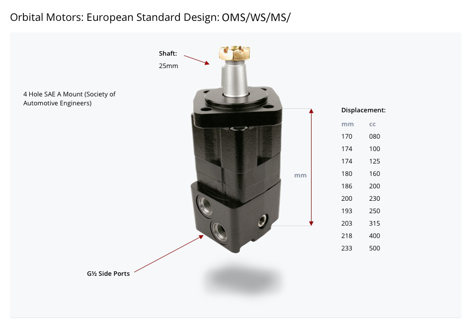 Identifiera din orbitmotor för att kunna ersätta den - Kramp