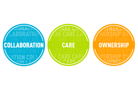 Emplois et carrières chez Kramp – Recrutement - Kramp