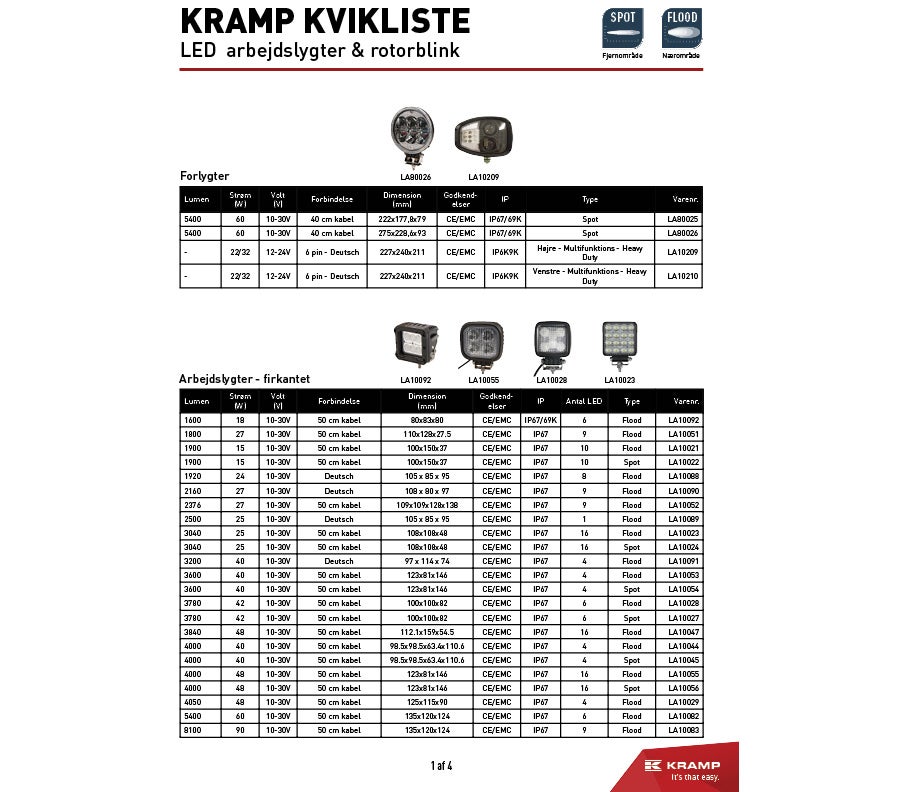 KRAMP - It's that easy