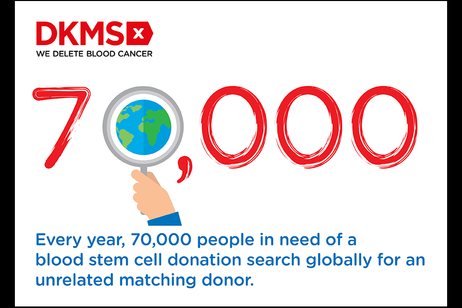 DKMS 10 for 10 digital toolkit | DKMS