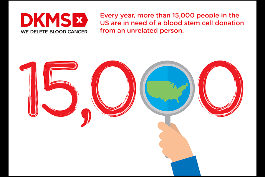 DKMS 10 for 10 digital toolkit | DKMS