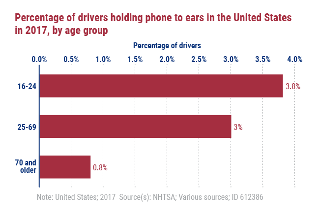 Ohio Mutual Car Insurance | Ohio Mutual Agents